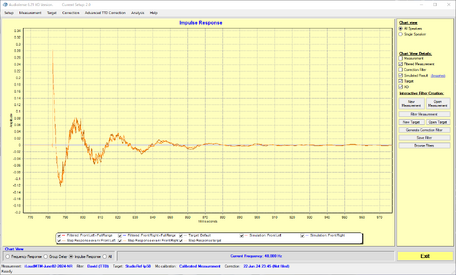 Target Curves | AV NIRVANA